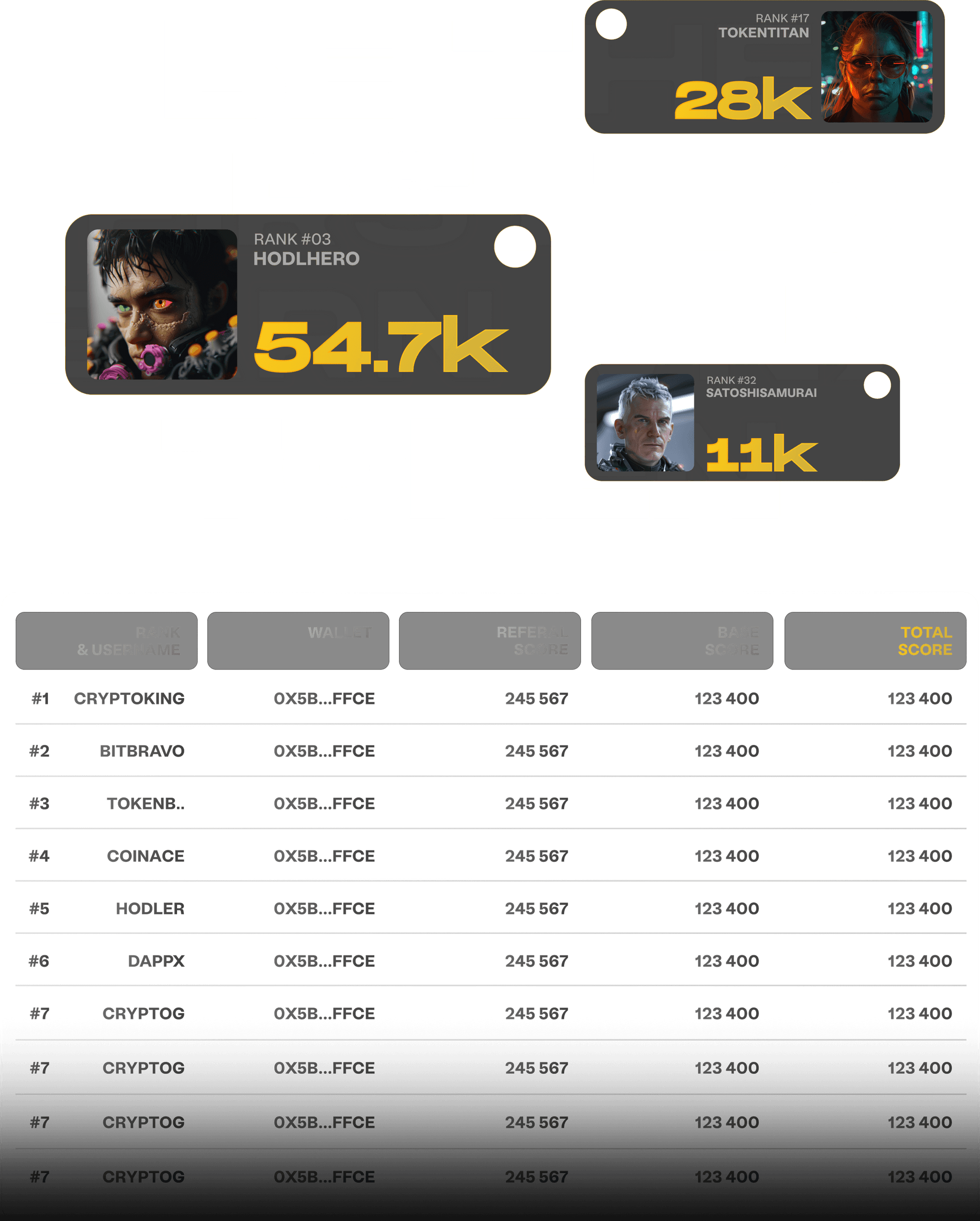 VNX Community Hub